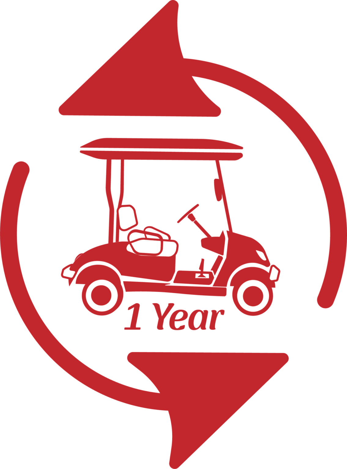 Renew STANDARD No Services Added Coverage Options – Kart Aide