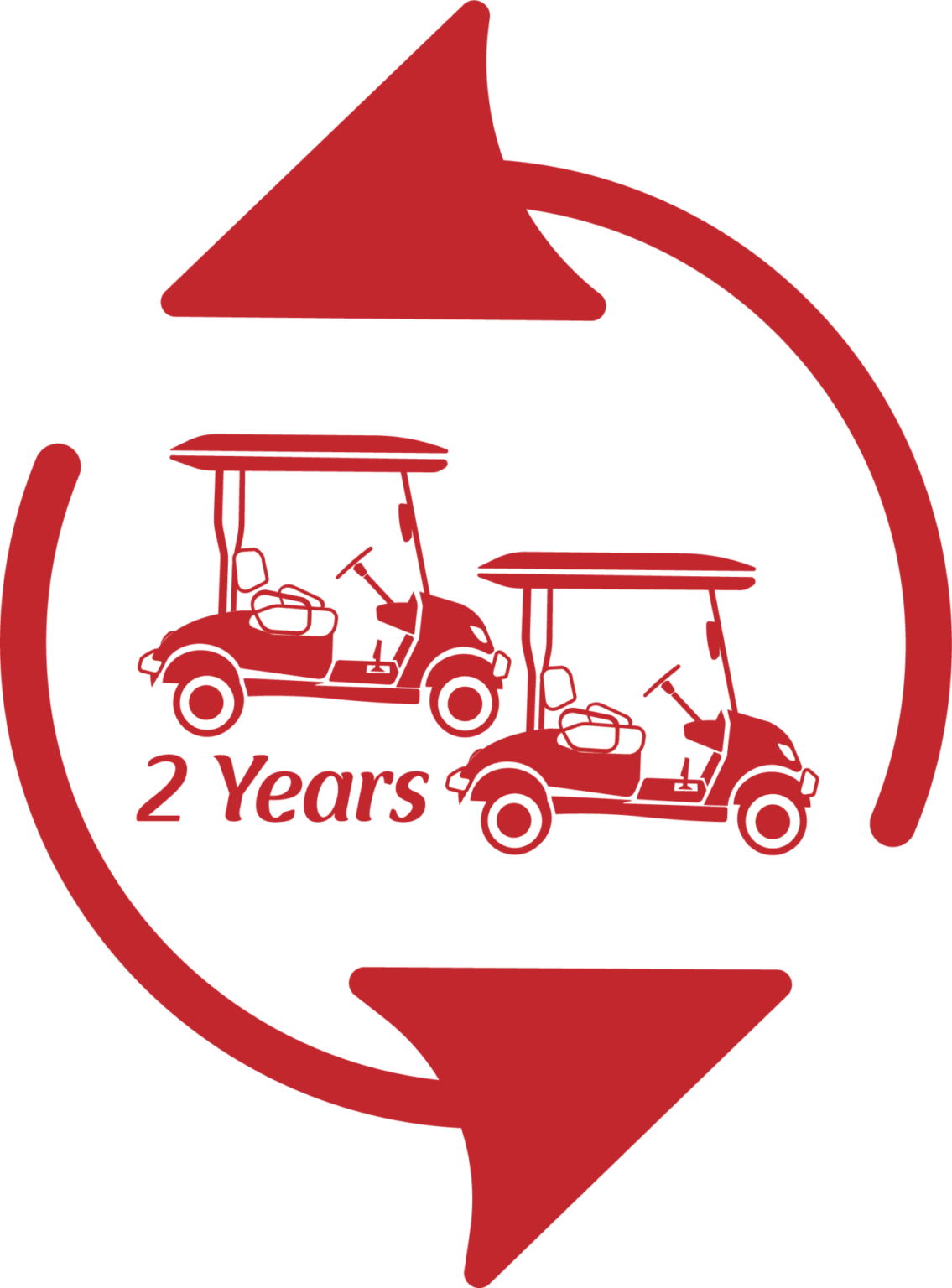 Renew STANDARD No Services Added Coverage Options – Kart Aide